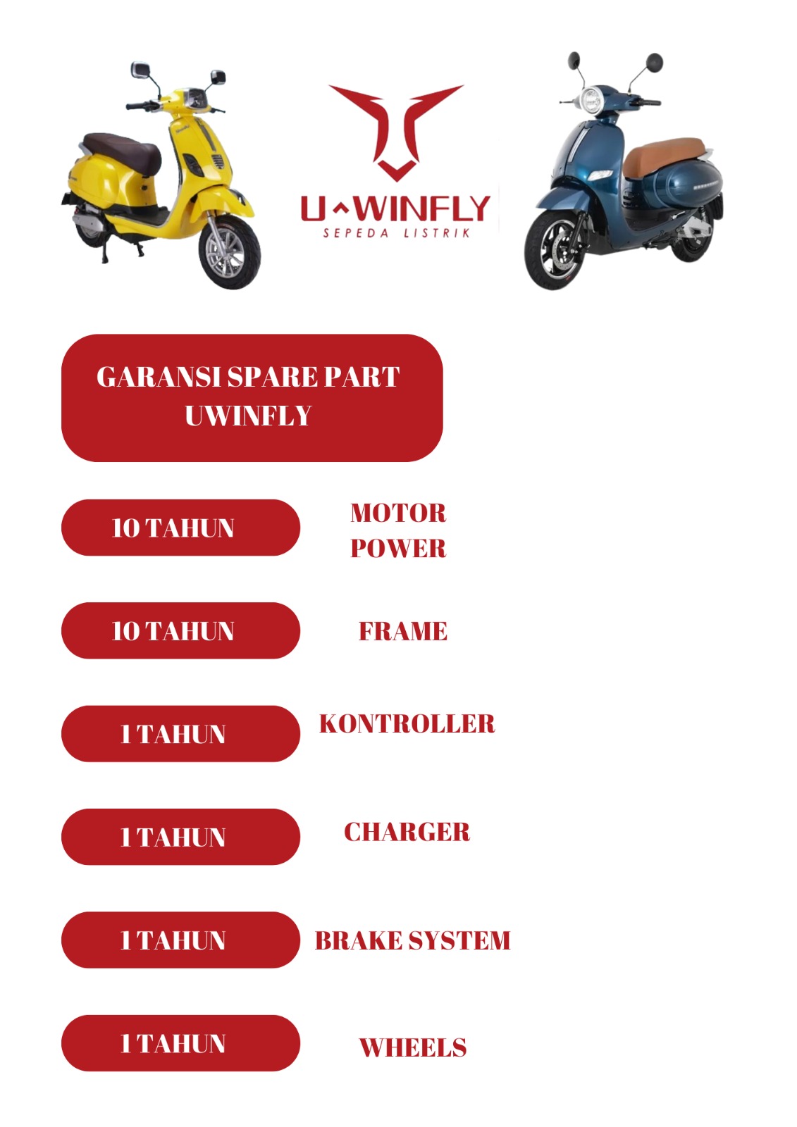 ListrikKita.com | MOTOR LISTRIK GN UWINFLY